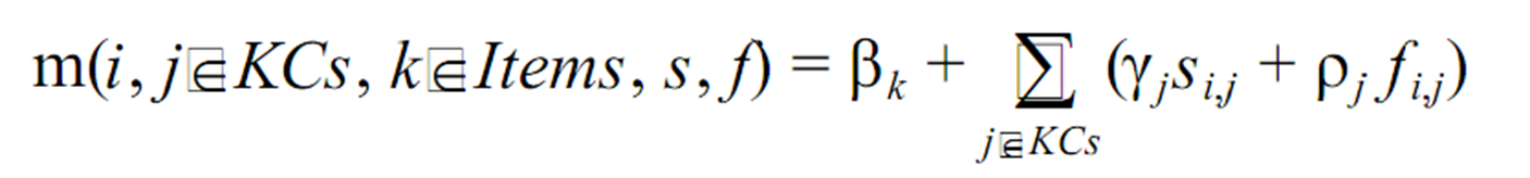 Module 2: Logistic Knowledge Tracing and Performance Factors Analysis